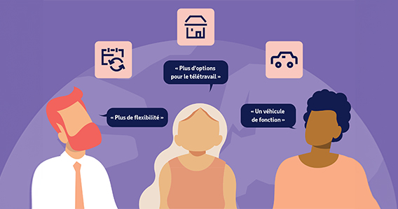Rémunération créative : des récompenses alternatives en 2024