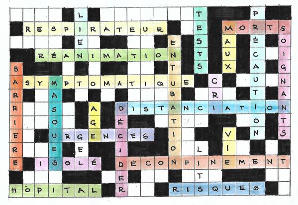 Mots et maux du coronavirus | @RhInfo | ADP France